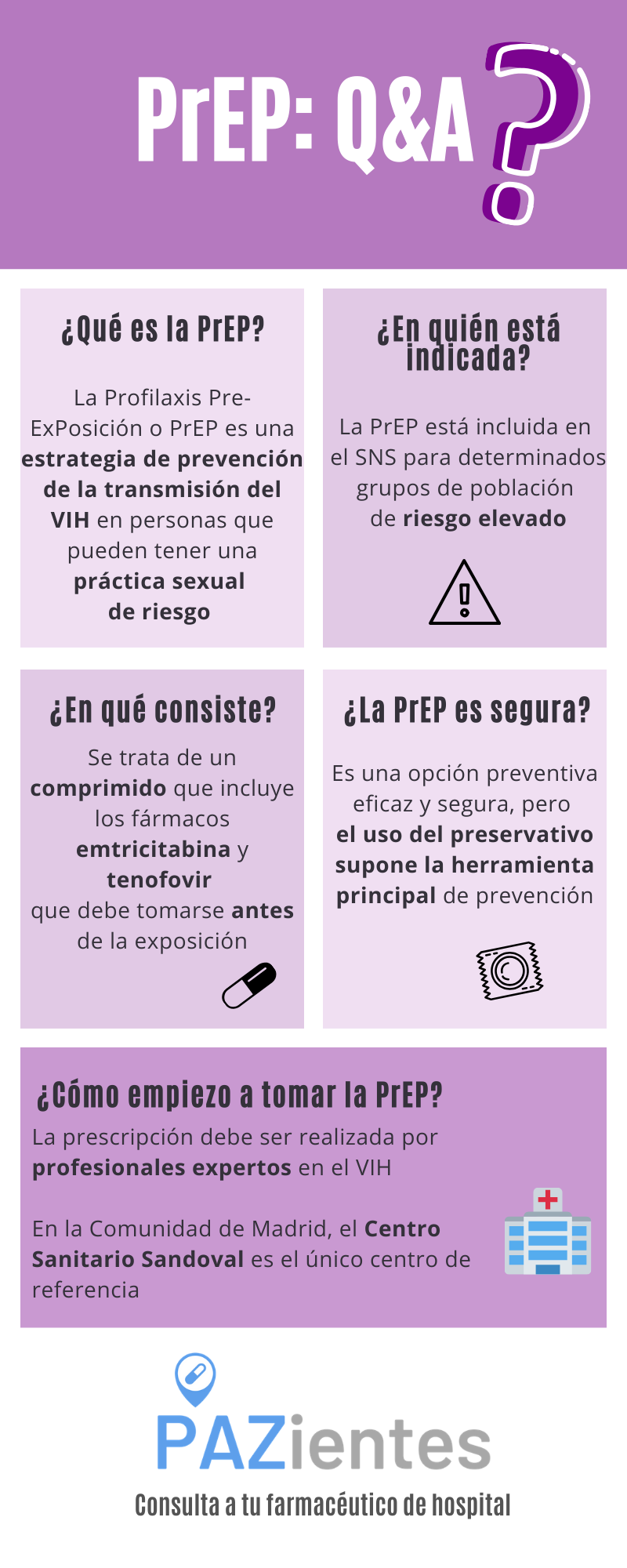 PrEP: una opción para la prevención del VIH